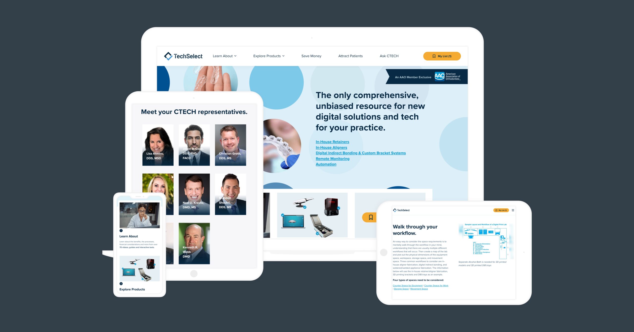 AAO TechSelect — The Kestrel Co.